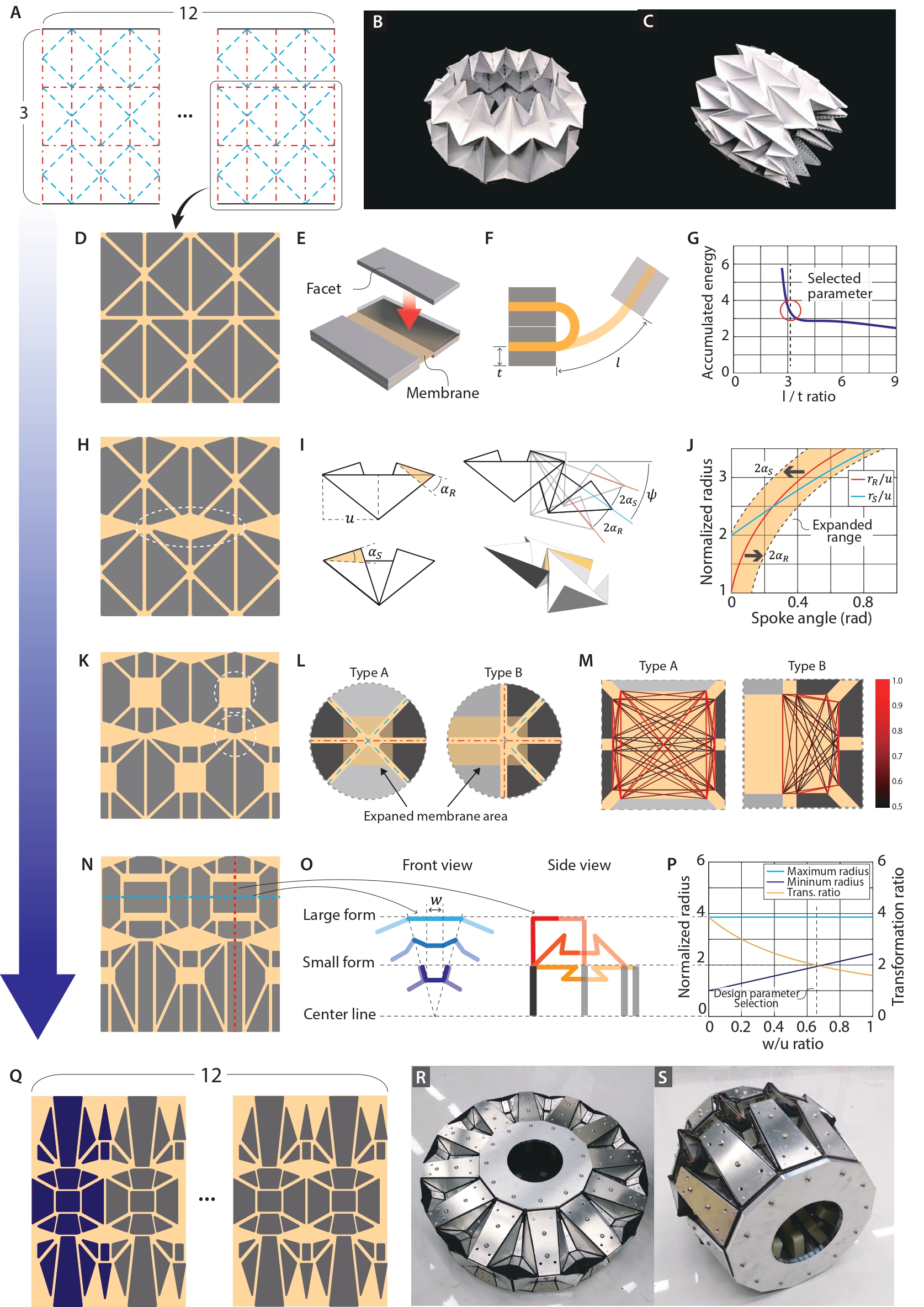 Transformable origami car wheel - Super Innovators