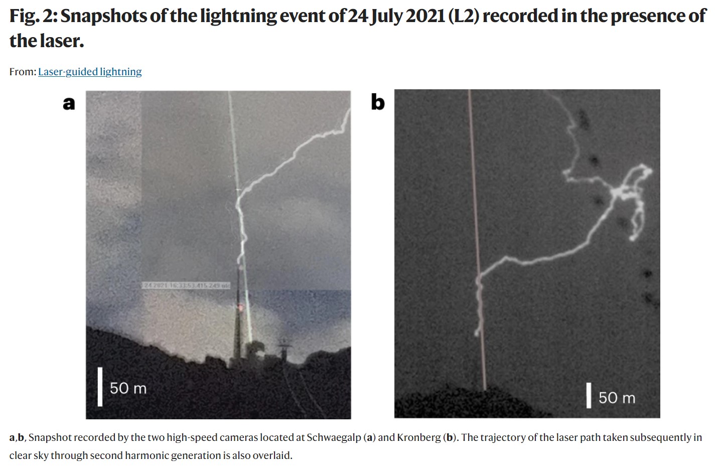Deflecting lightning with a laser beam - Super Innovators